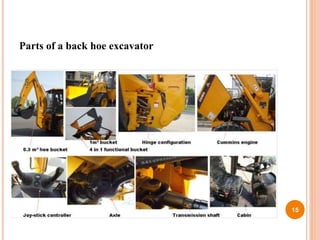 Excavators: Power Shovel, Backhoe an Front Shovel (by Faisal VA and ...