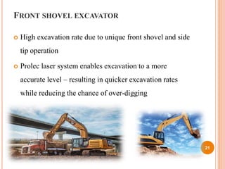 Excavators: Power Shovel, Backhoe an Front Shovel (by Faisal VA and ...
