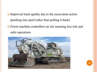 Excavators: Power Shovel, Backhoe an Front Shovel (by Faisal VA and ...