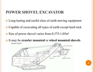 Excavators: Power Shovel, Backhoe an Front Shovel (by Faisal VA and ...