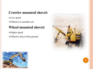 Excavators: Power Shovel, Backhoe an Front Shovel (by Faisal VA and ...