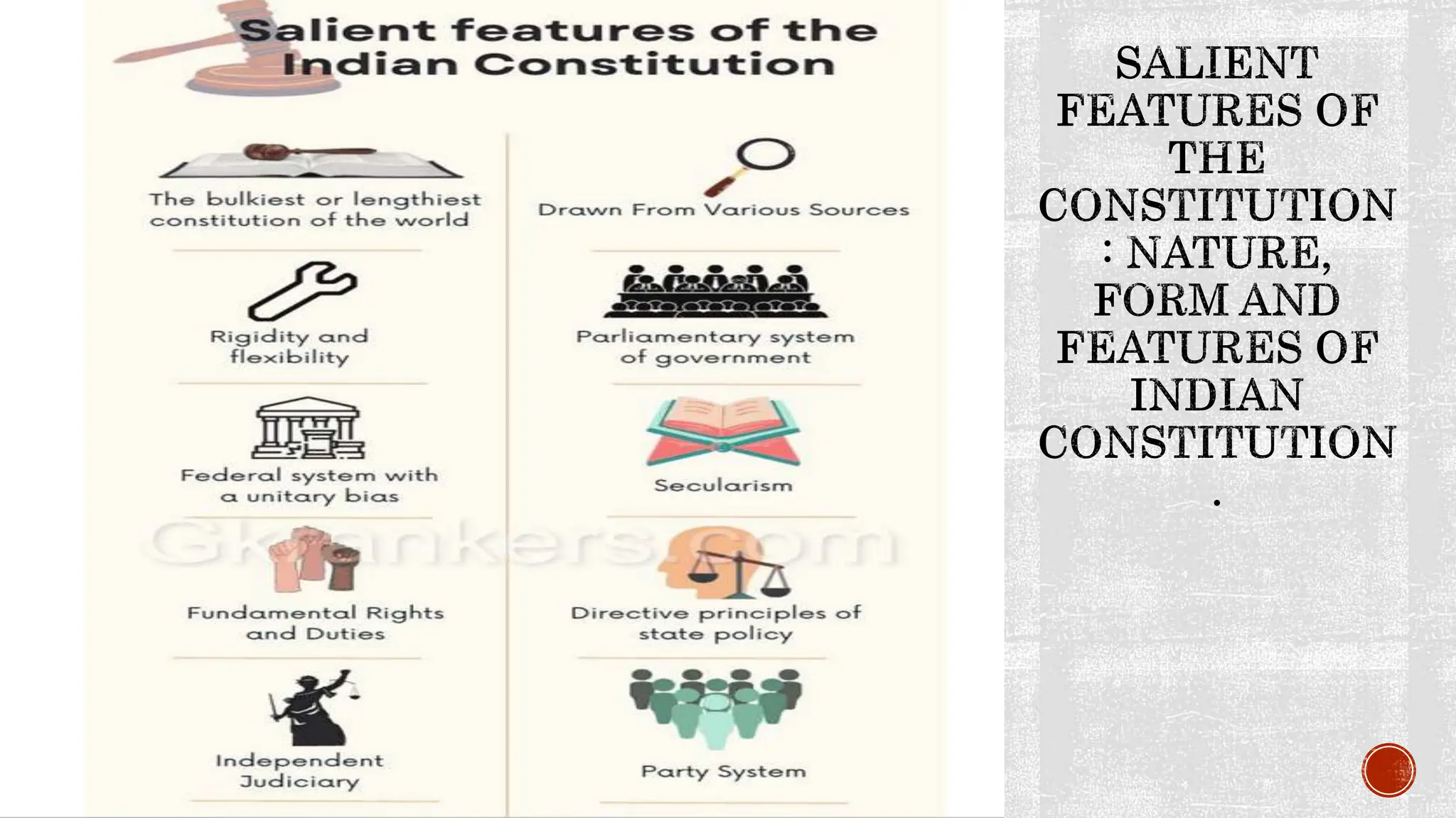 The Constitution of India is the supreme law of India | PPTX