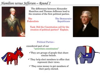 Constintution Tested Part 1 | PPT | Civic affairs | Politics