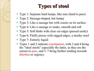 Constipation | PPT