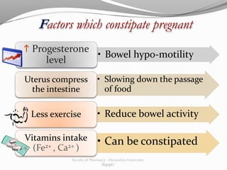 Constipation Definition and causes | PPTX