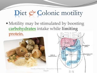 Constipation Definition and causes | PPTX | Digestive Disorders ...