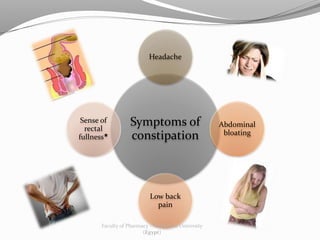 Constipation Definition and causes | PPTX