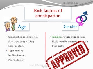 Constipation Definition and causes | PPTX