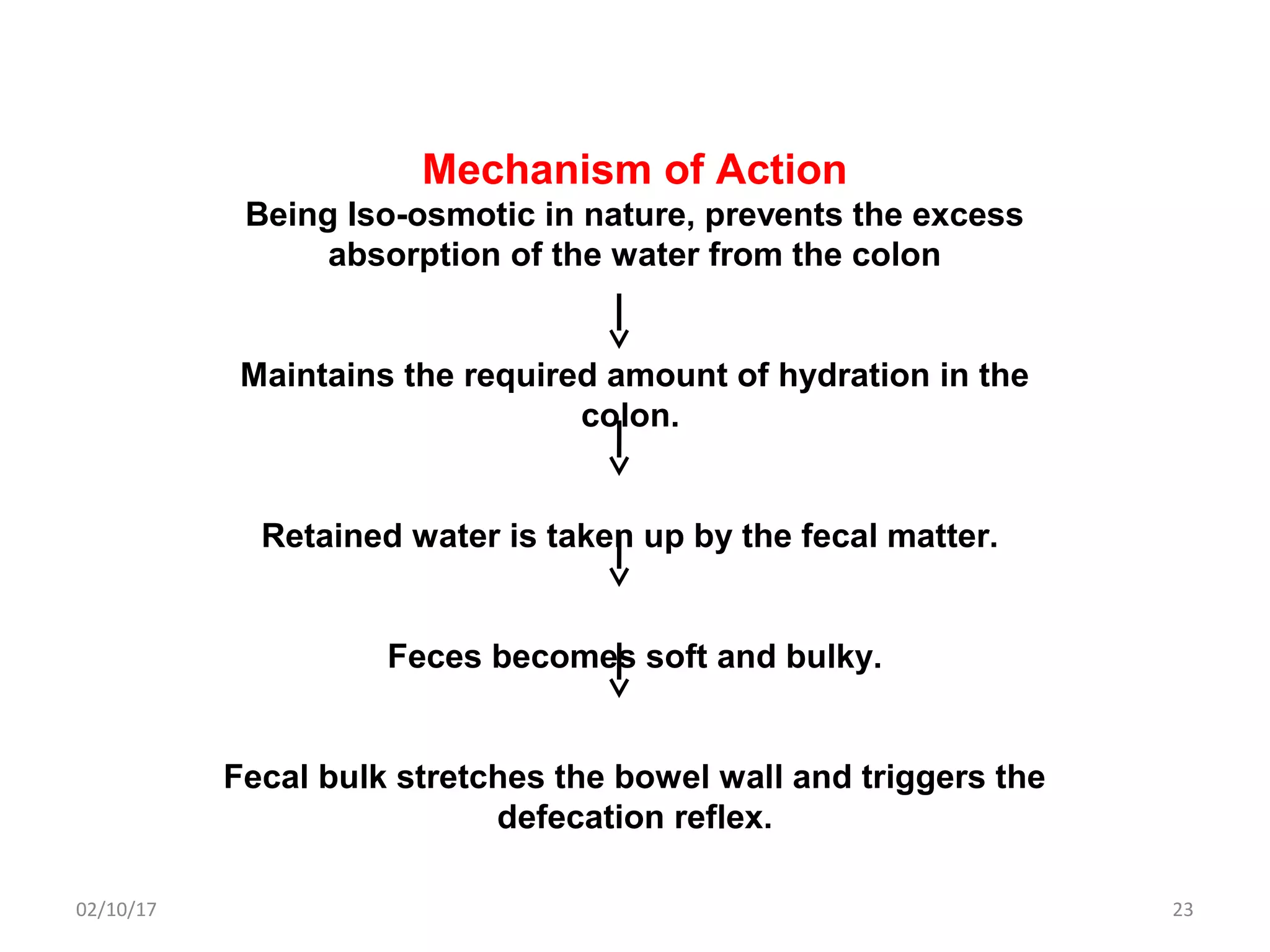 CONSTIPATION PPT.DR SREEJOY PATNAIK | PPT