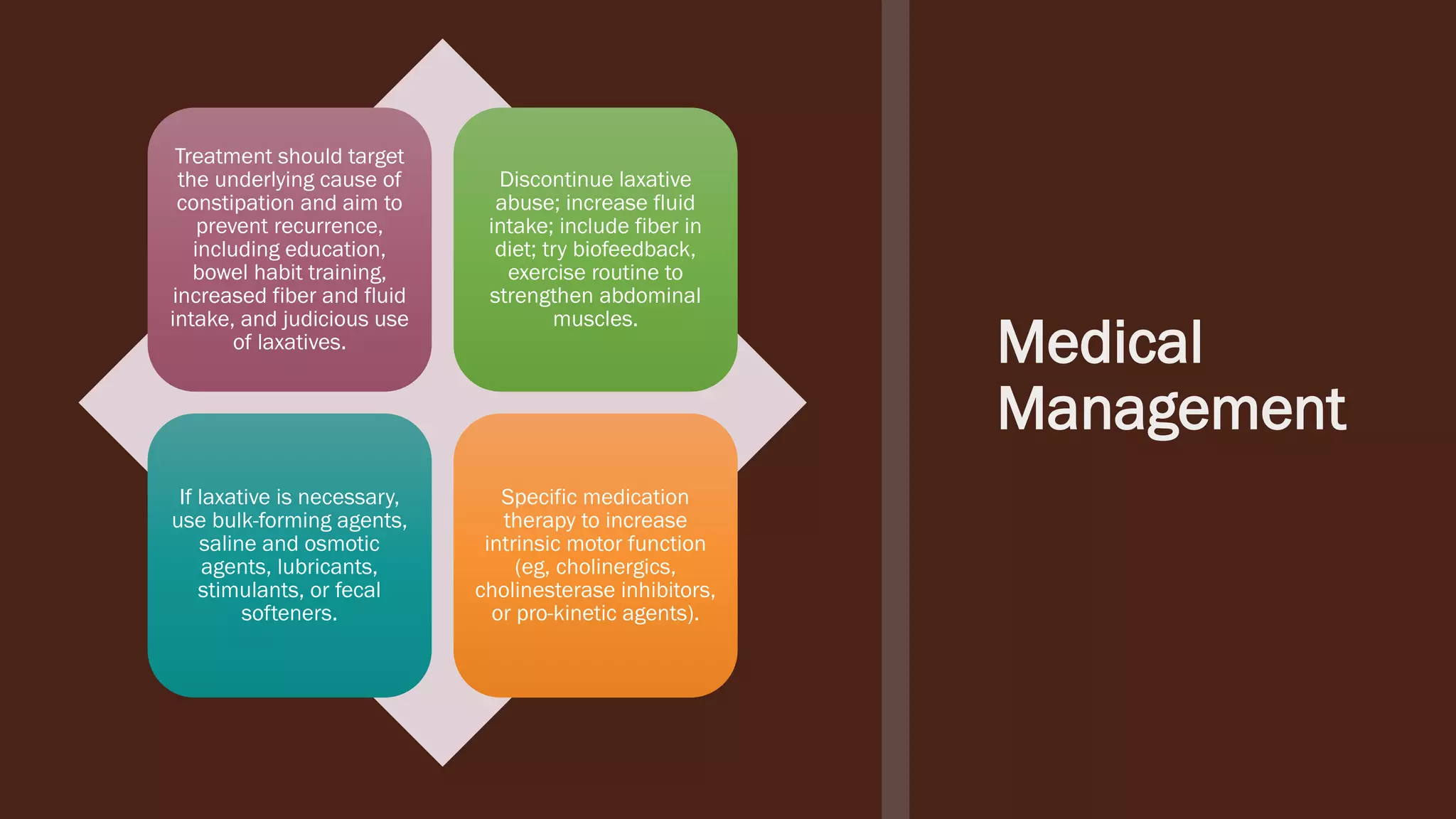 Constipation easy explanation | PDF