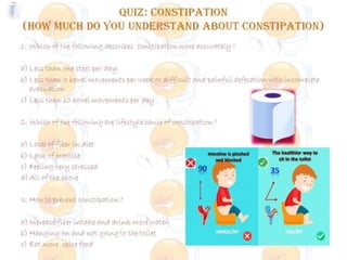 Constipation | PPT