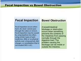 constipation-and-bowel-obstructions-pp-rat-10.2020.pptx