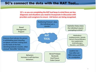 constipation-and-bowel-obstructions-pp-rat-10.2020.pptx