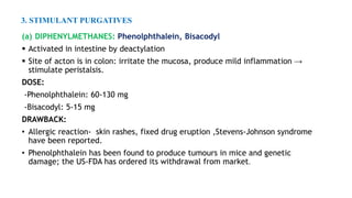 Constipation and Diarrhoea | PPTX