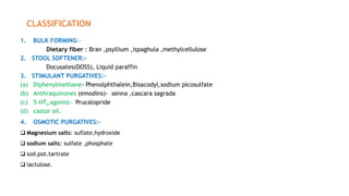 Constipation and Diarrhoea | PPTX