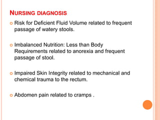 Constipation & Diarrhea nursing care | PPTX