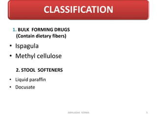 Constipation drugs | PPTX