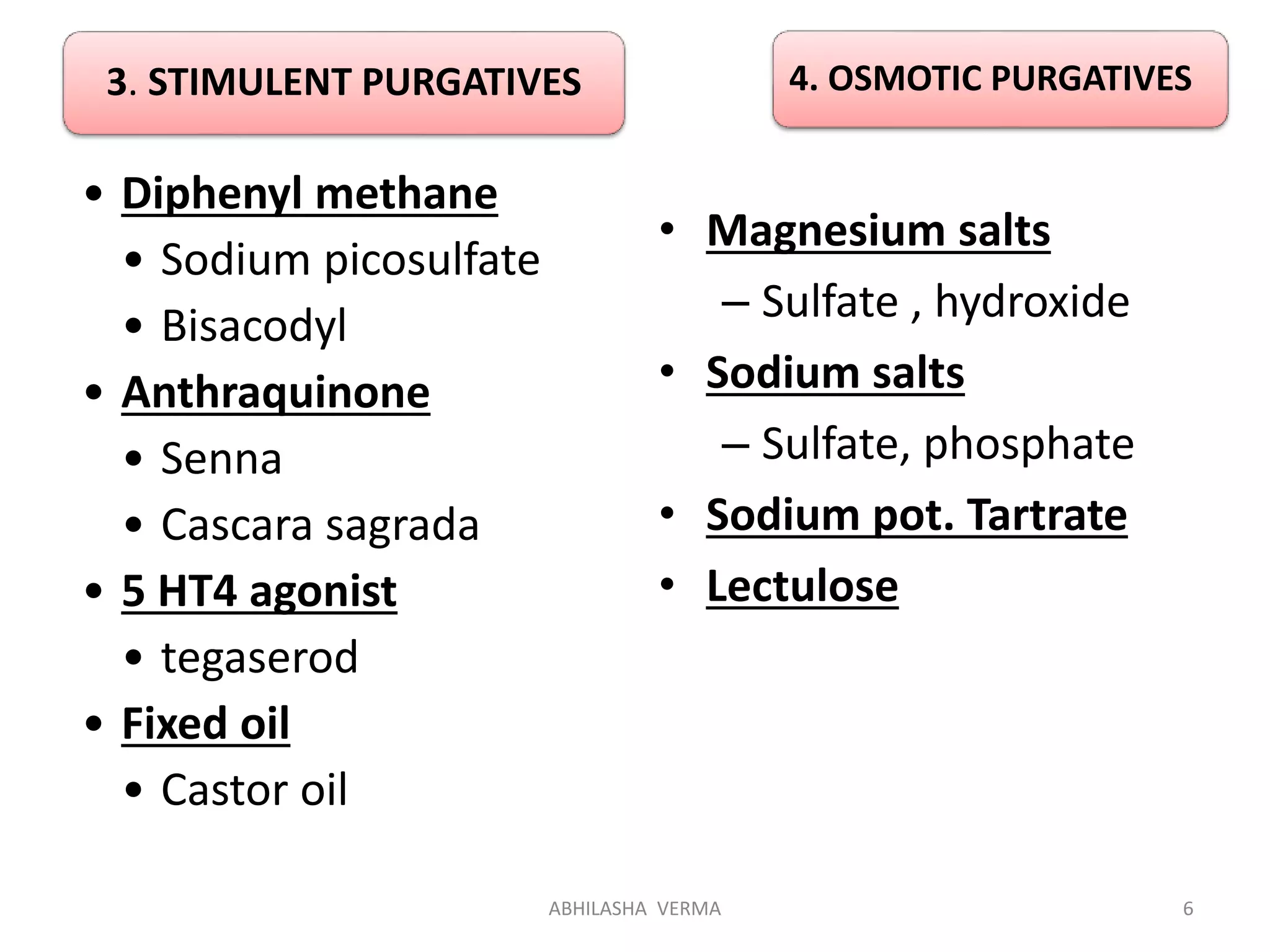 Constipation drugs | PPTX