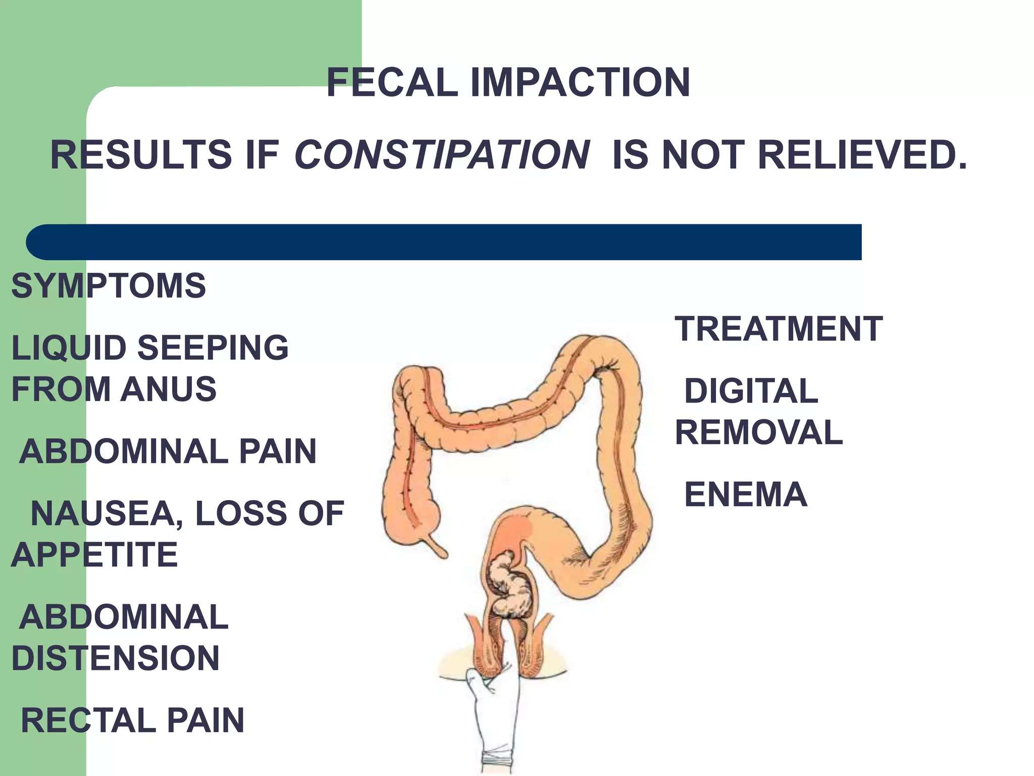 Constipation | PPTX