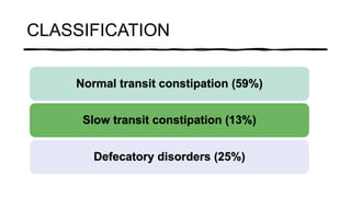 Constipation, HHH.pptx