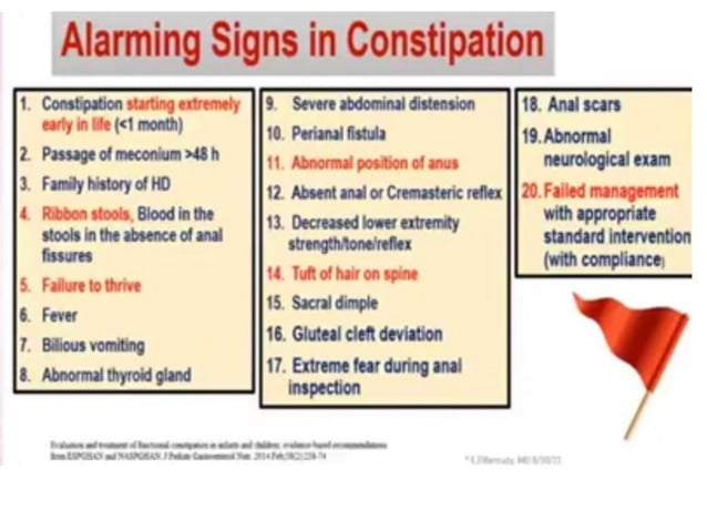 Approach to constipation in children.pdf