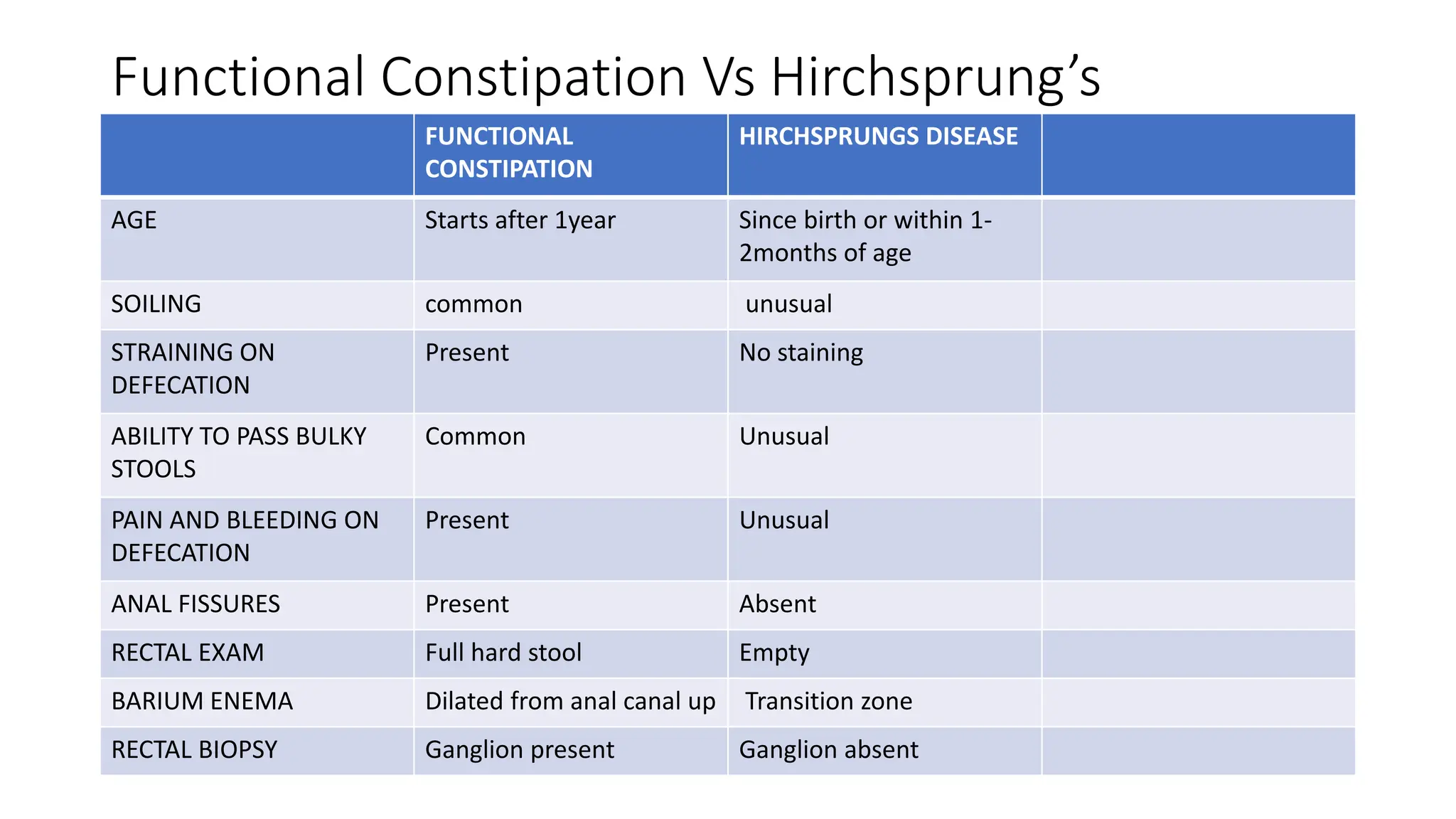 CONSTIPATION IN CHILDREN 2021 Pediatrics.pdf