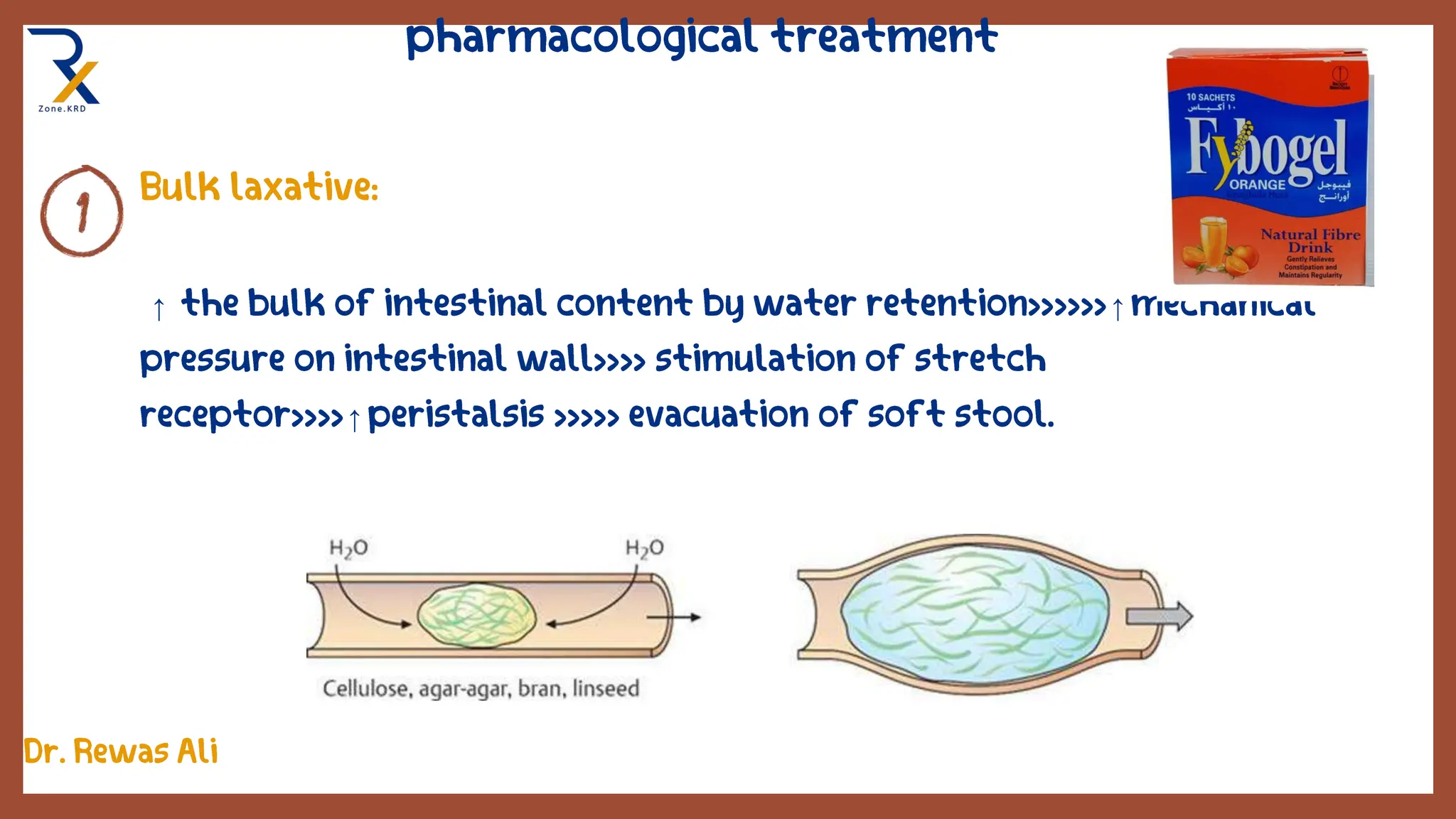 constipation by Dr. Rewas Ali........... | PPTX