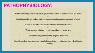 constipation ppt (1) .pptx