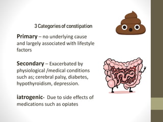 constipation_presentation_final_version_17.1.19.pptx