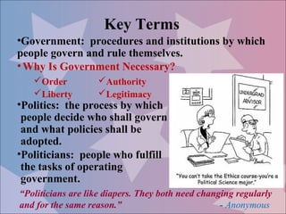 Government | PPT