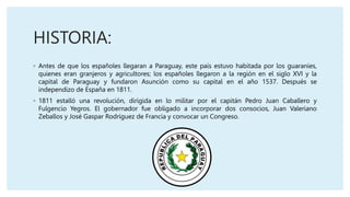 CONSTITUCION POLITICA DE LA REPUBLICA DE PARAGUAY.pptx
