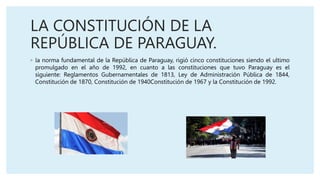 CONSTITUCION POLITICA DE LA REPUBLICA DE PARAGUAY.pptx