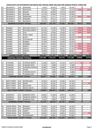 constituencies_tallies.pdf