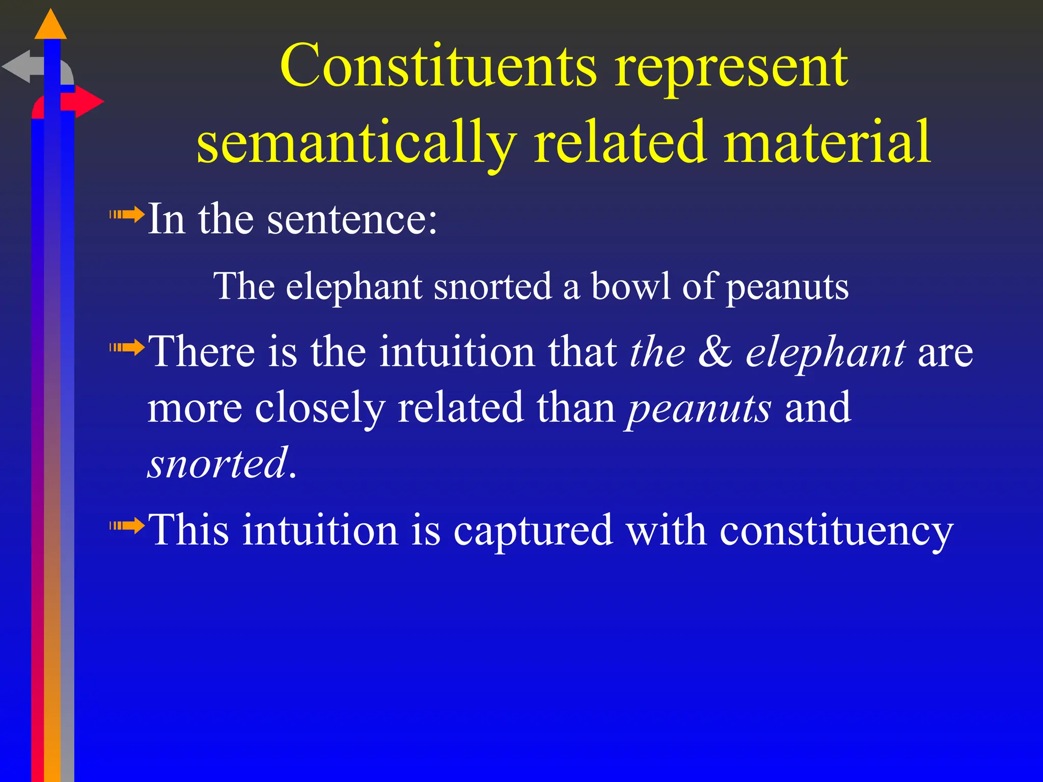 constituency lesson in the field of syntax | PDF