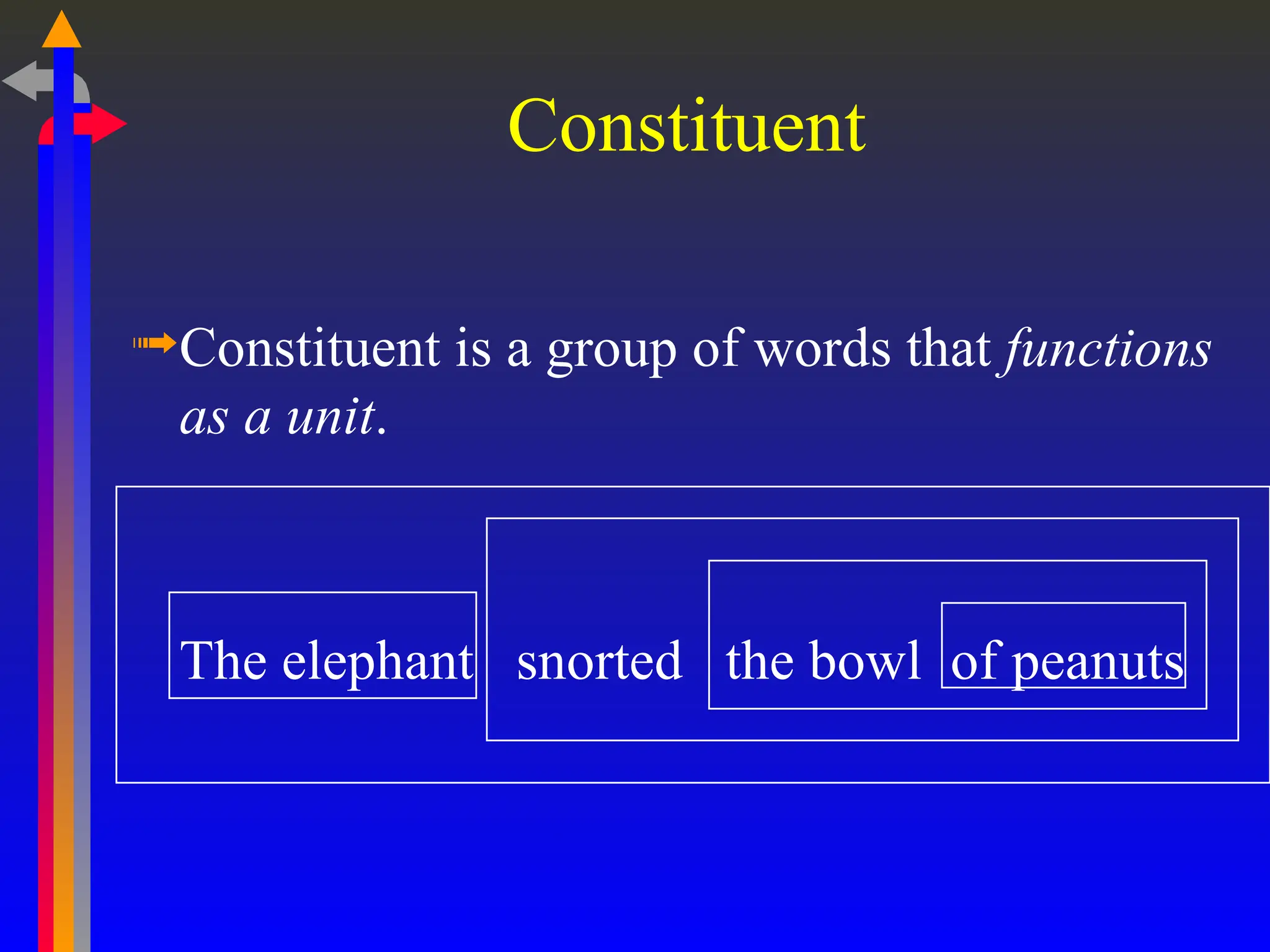 constituency lesson in the field of syntax | PDF