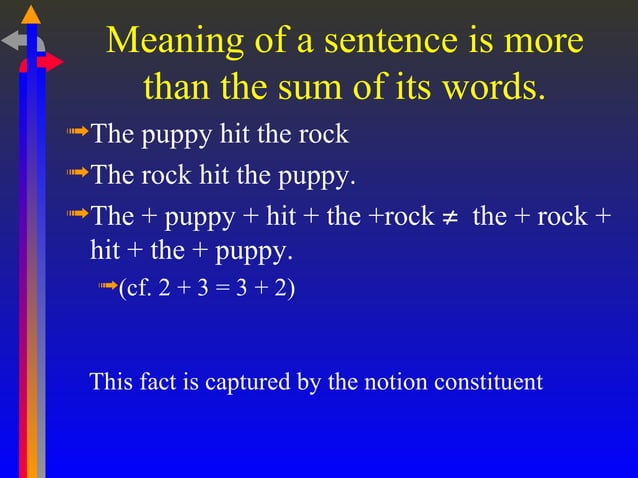 constituency lesson in the field of syntax | PDF | Law