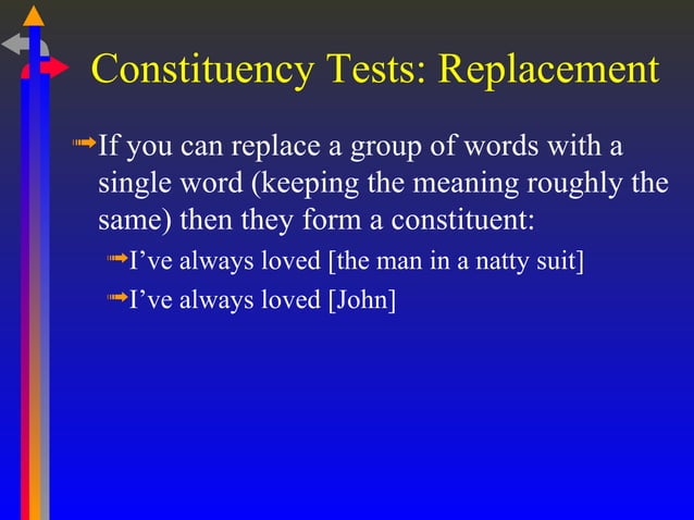 constituency lesson in the field of syntax | PDF | Law