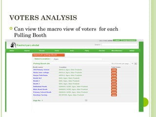 Election Constituency Management Software | PPT