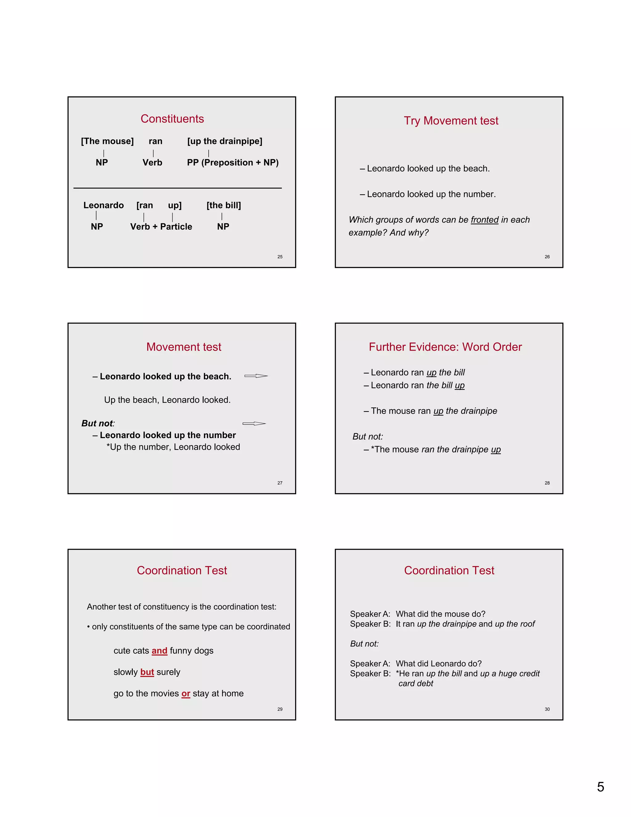 Constituency Tests | PDF
