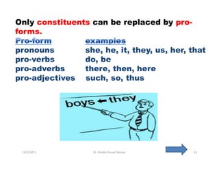 Constituency tests, presented by dr. shadia yousef banjar.pptx