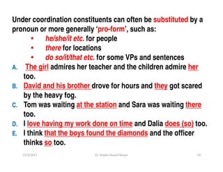 Constituency tests, presented by dr. shadia yousef banjar.pptx