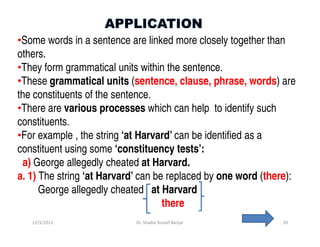 Constituency tests, presented by dr. shadia yousef banjar.pptx