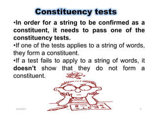 Constituency tests, presented by dr. shadia yousef banjar.pptx