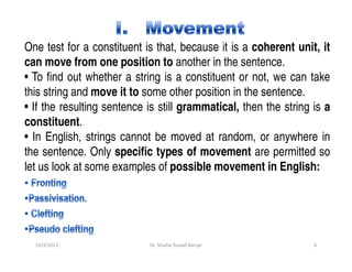 Constituency tests, presented by dr. shadia yousef banjar.pptx