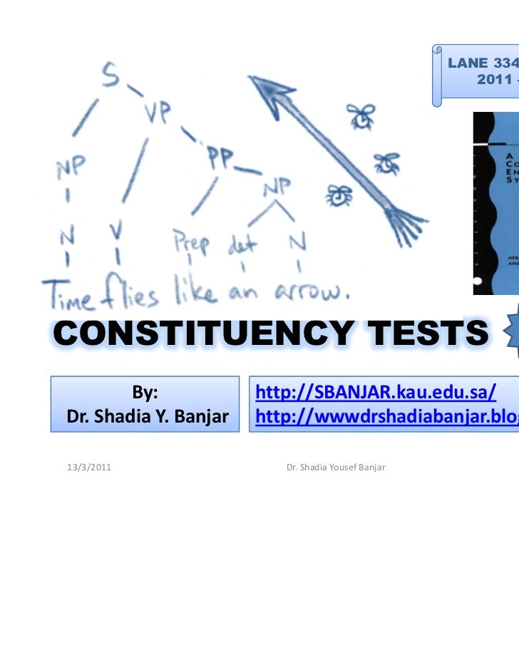 Constituency Test Syntax : CONSTITUENCY TESTS – XRVN