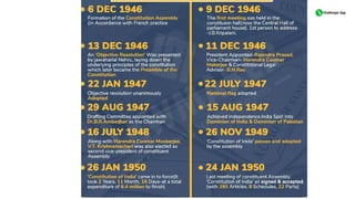 making of constitution-constituent assembly.pptx