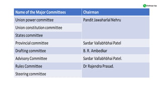 making of constitution-constituent assembly.pptx
