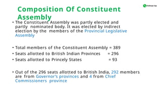 making of constitution-constituent assembly.pptx