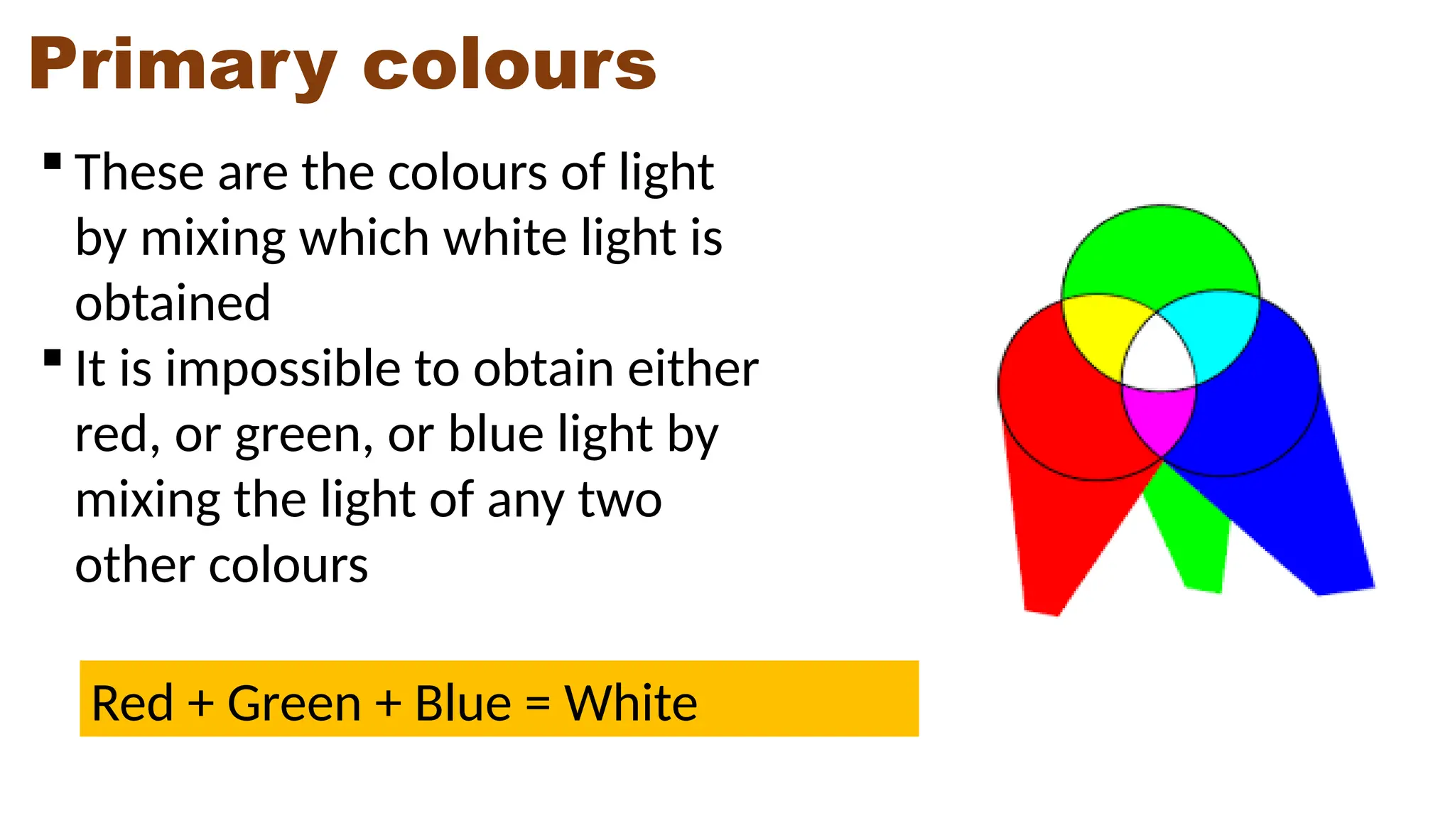 Constituent colours of white light from the sun.pptx | Design | Fine Art
