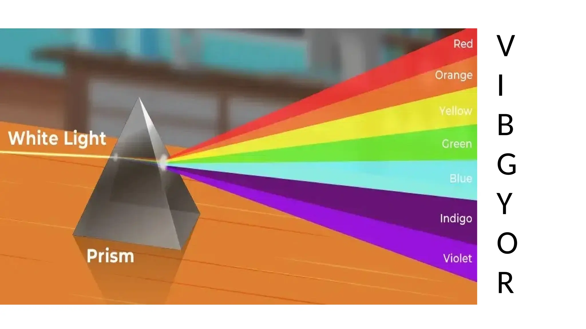 Constituent colours of white light from the sun.pptx